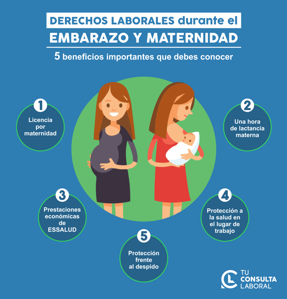 Derechos de la mujer trabajadora durante el embarazo - Agenda